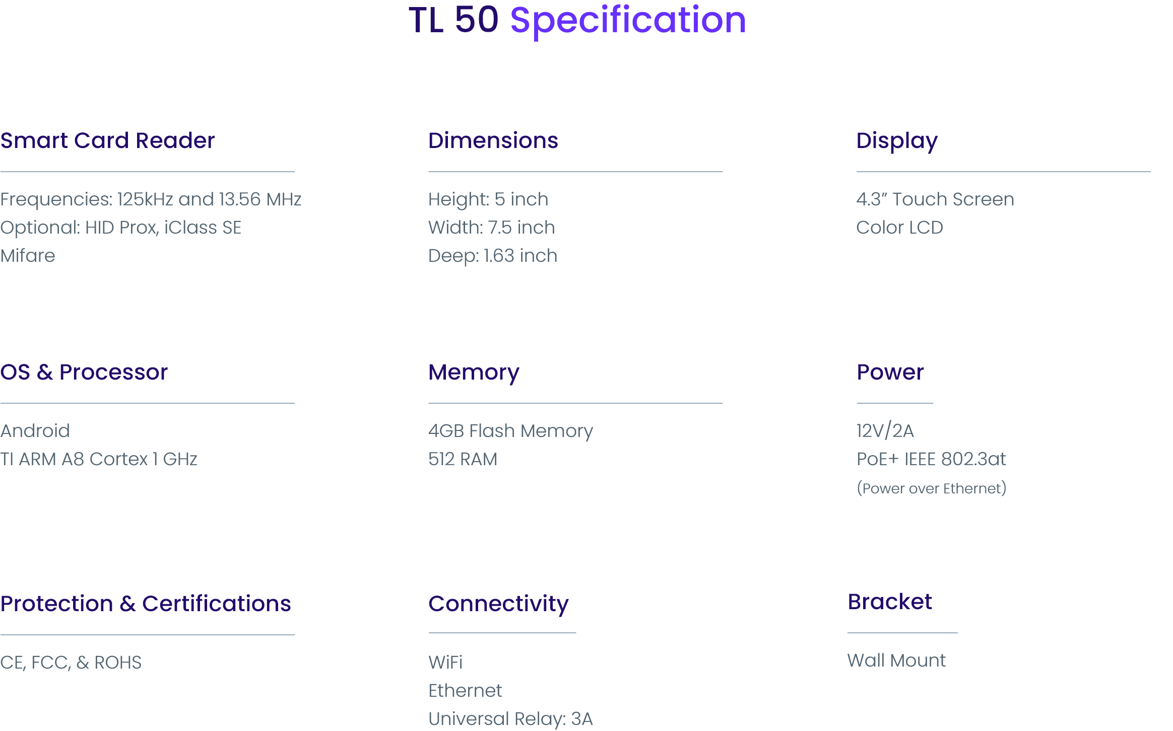 RFID Smart Card Time Clock – timelogix